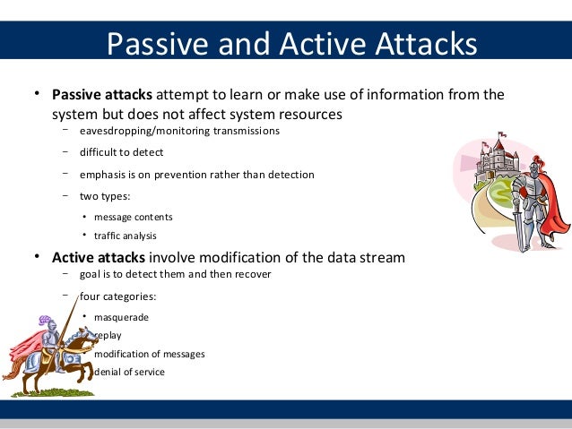 Network security Topic 2 overview continued