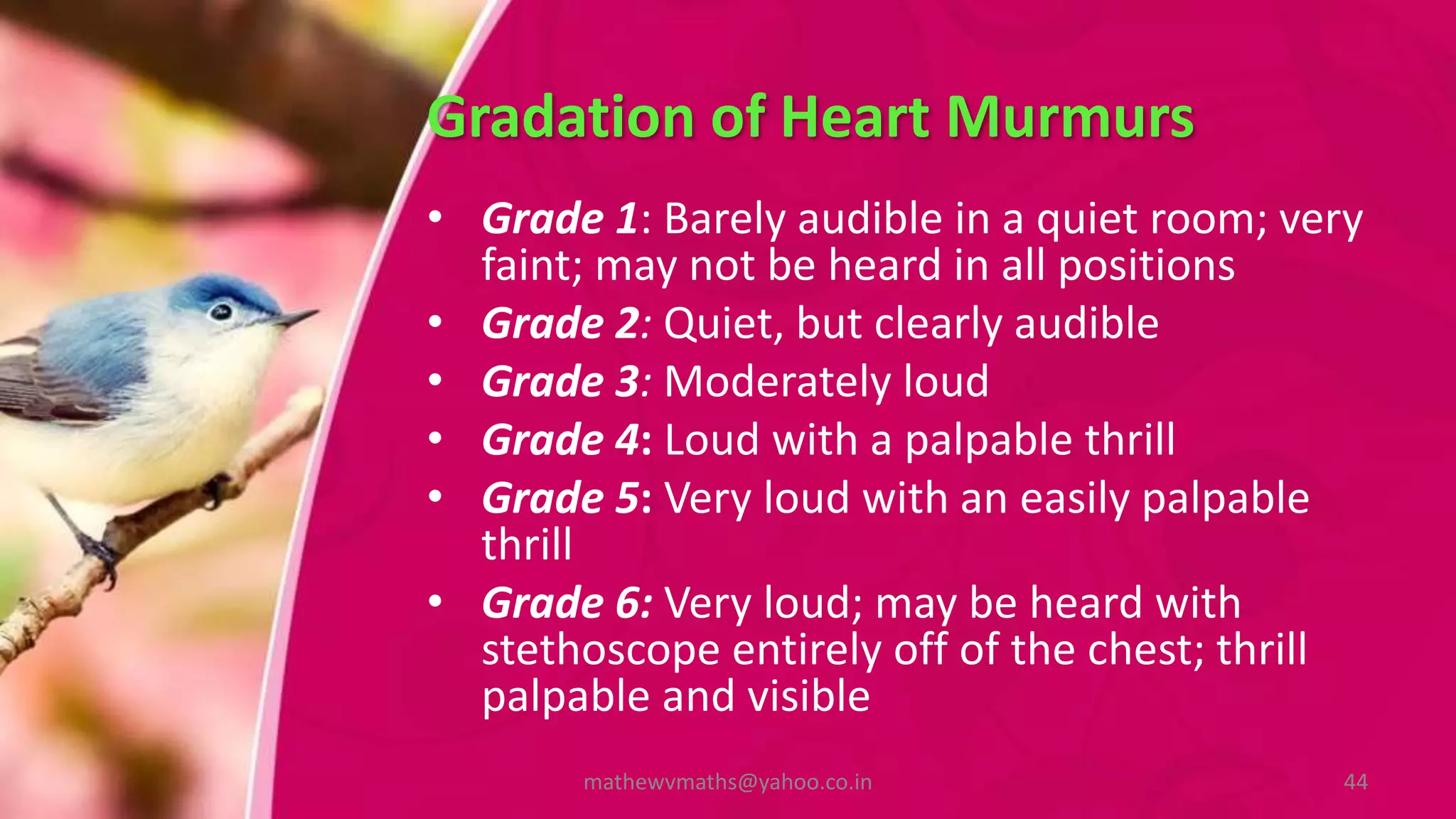 Cardio Vascular System assessment- Nursing PPT | PPTX