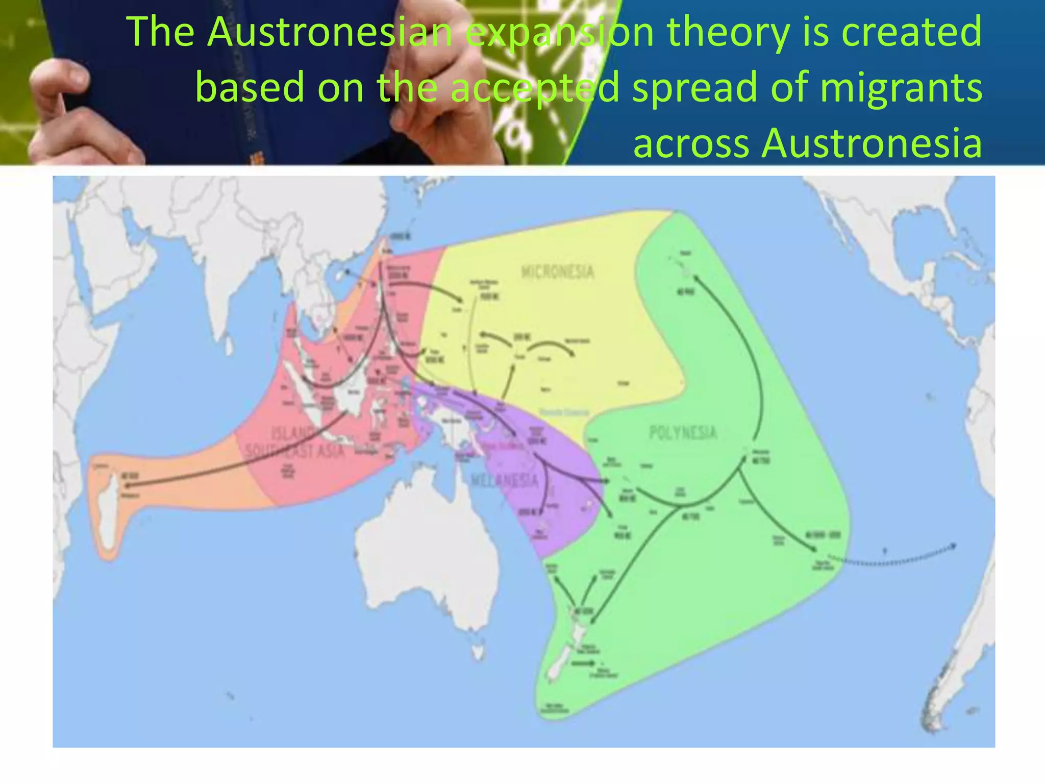 TOPIC 2 Pre-history Peopling of the Philippines.pptx