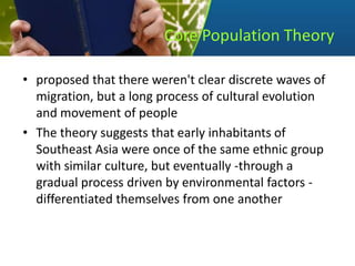 TOPIC 2 Pre-history Peopling of the Philippines.pptx