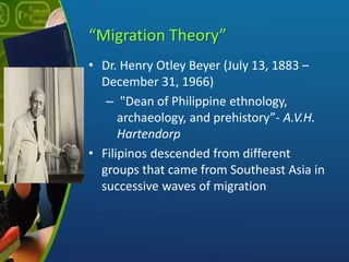 TOPIC 2 Pre-history Peopling of the Philippines.pptx
