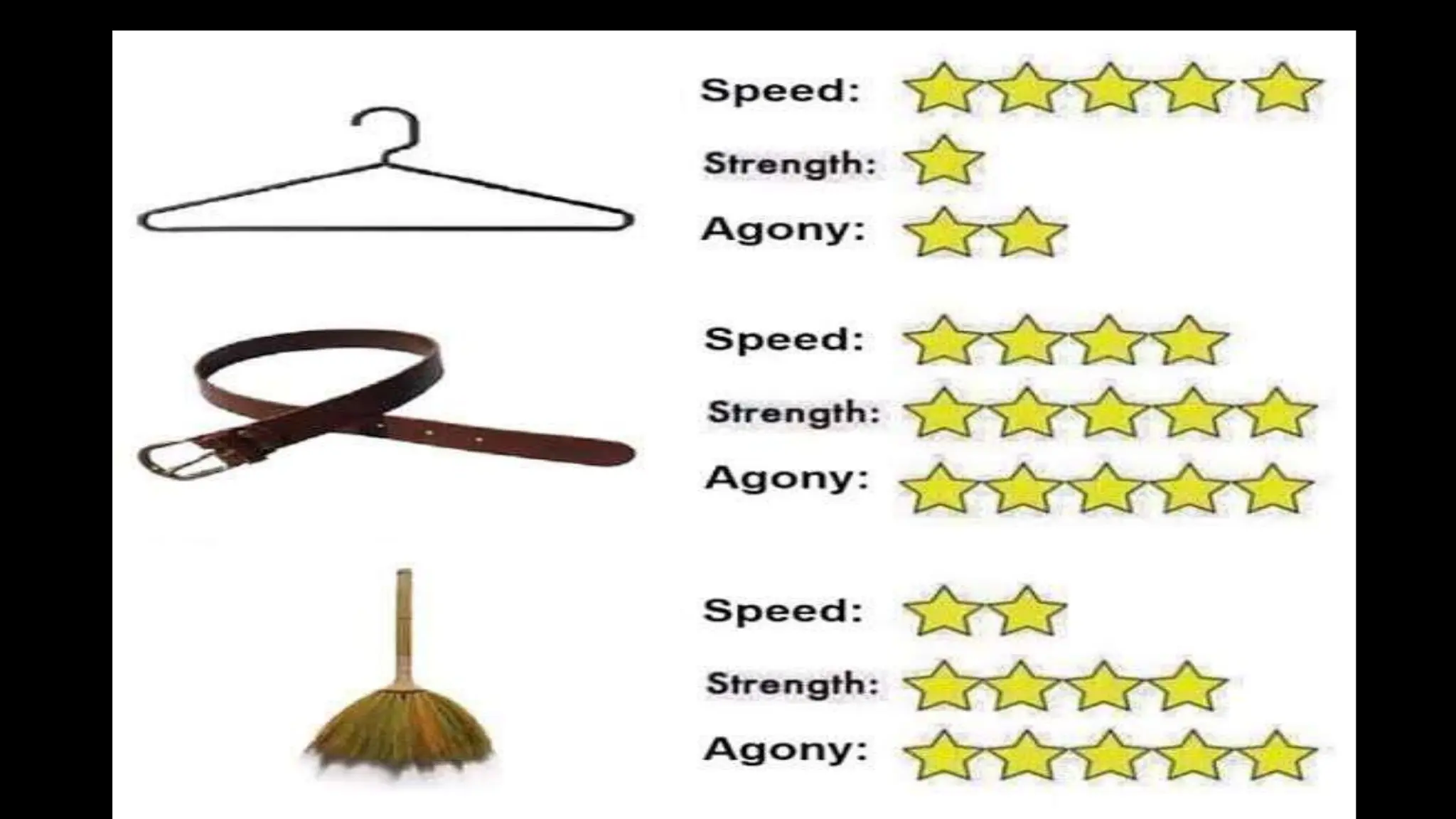 Recollection Module Grade 12 senior high | PPTX