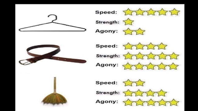 Recollection Module Grade 12 senior high | PPTX