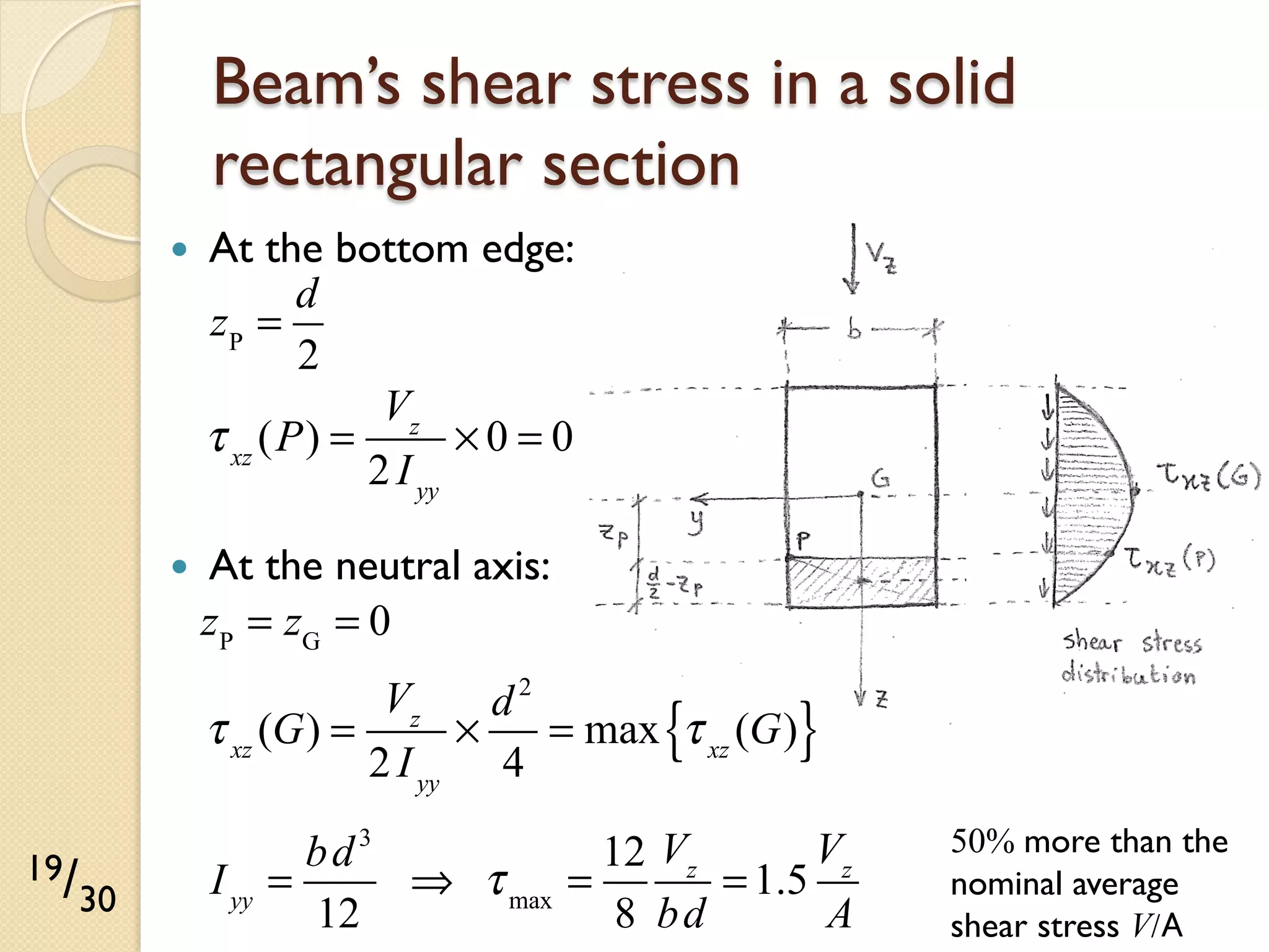 Structural Mechanics: Shear stress in Beams (1st-Year) | PDF