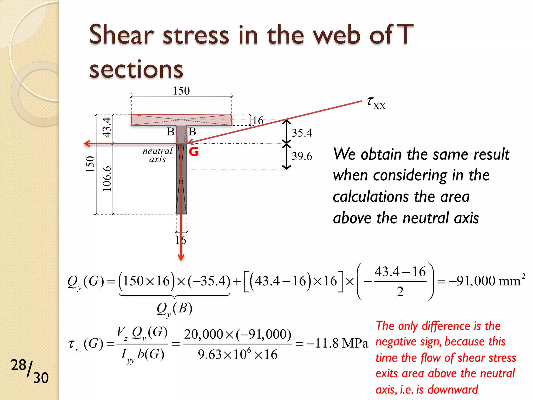 Structural Mechanics: Shear stress in Beams (1st-Year) | PDF