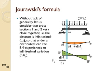 Structural Mechanics: Shear stress in Beams (1st-Year) | PDF