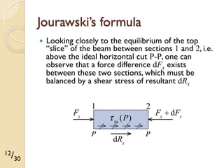 Structural Mechanics: Shear stress in Beams (1st-Year) | PDF
