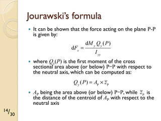 Structural Mechanics: Shear stress in Beams (1st-Year) | PDF