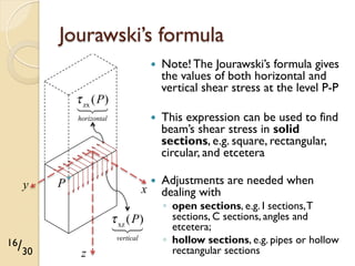 Structural Mechanics: Shear stress in Beams (1st-Year) | PDF