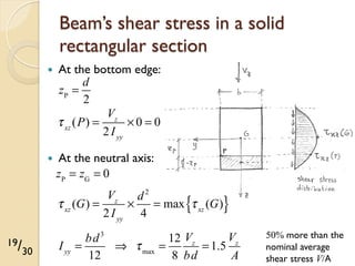Structural Mechanics: Shear stress in Beams (1st-Year) | PDF