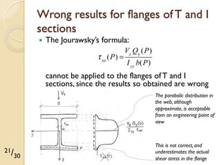 Structural Mechanics: Shear stress in Beams (1st-Year) | PDF