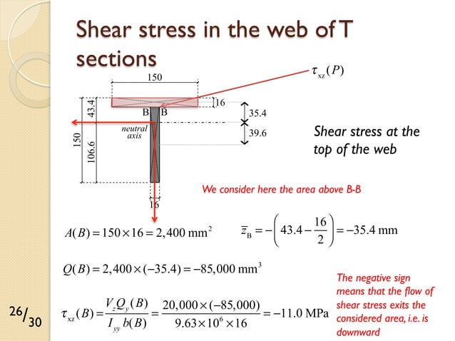 Structural Mechanics: Shear stress in Beams (1st-Year) | PDF