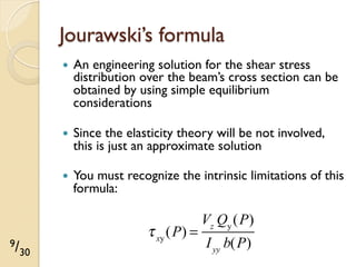 Structural Mechanics: Shear stress in Beams (1st-Year) | PDF