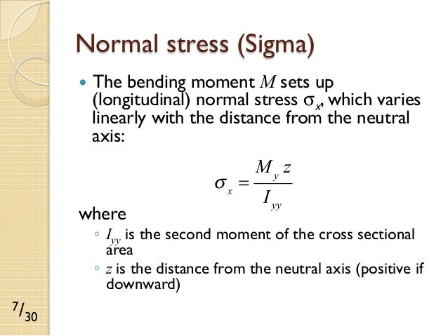 Structural Mechanics: Shear stress in Beams (1st-Year)