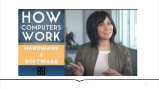 Topic 2 Software and Multimedia [07-09-2023].pdf | Operating Systems | Computer Software and ...