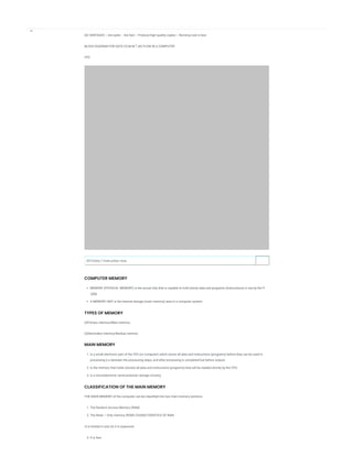 TOPIC 2_ THE COMPUTER – COMPUTER FORM ONE NOTES - EcoleBooks.pdf