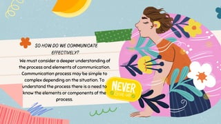 Topic 2 THE PROCESS AND ELEMENTS OF COMMUNICATION.pdf