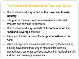 2016 DHT1113 Topic 2 travel and tourism industry - PART 1 | PPTX ...
