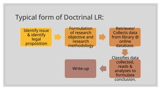 INTRODUCTION OF LEGAL RESEARCH TOPIC TWO | PPTX