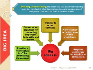 Topic2 understanding by the design at a glance | PDF