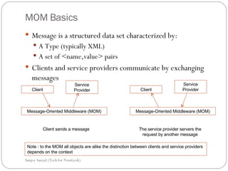 Topic2 Understanding Middleware | PPT