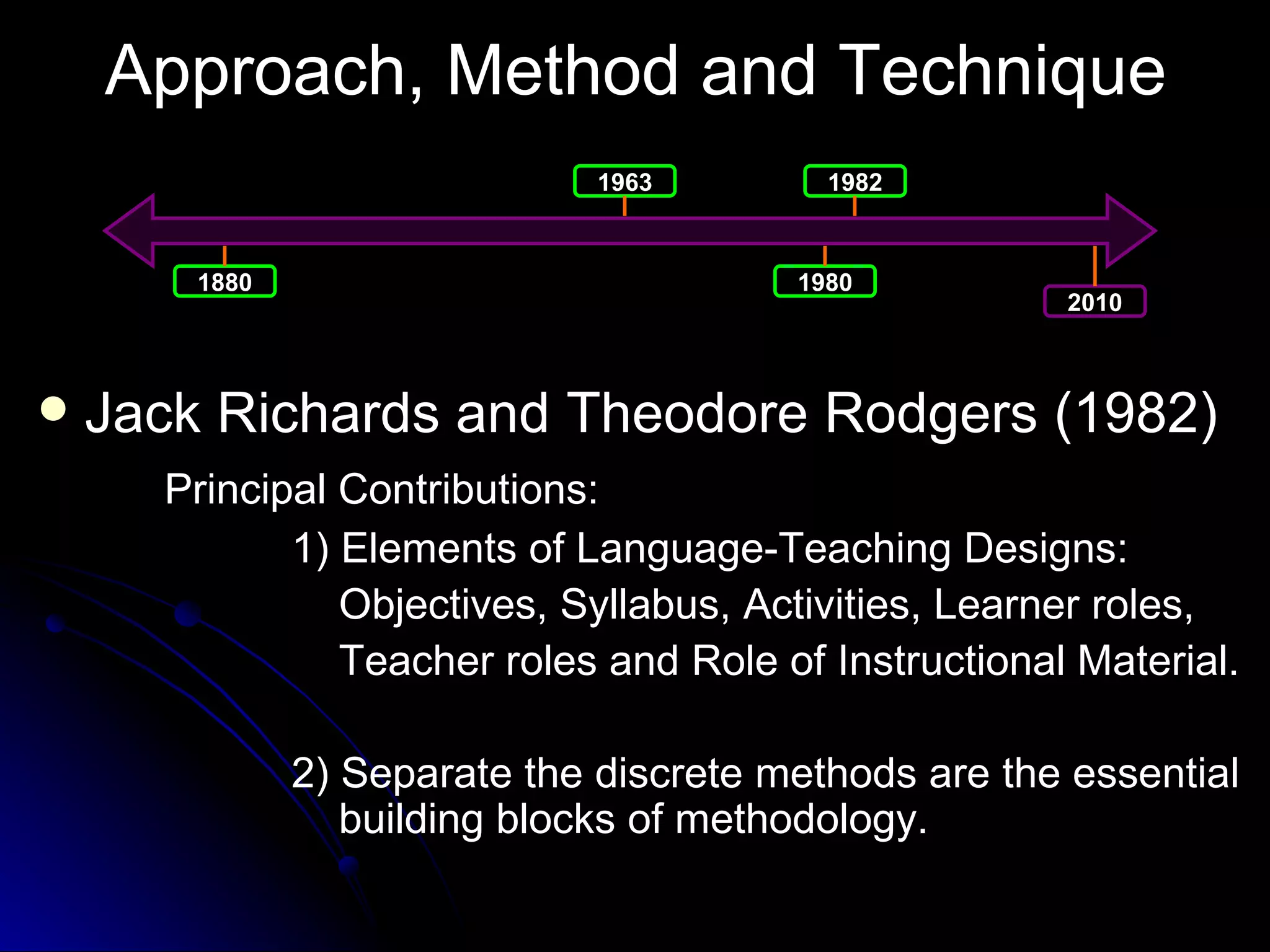 A ¨Methodical¨ History of Language Teaching | PPT