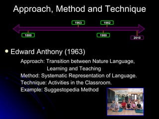 A ¨Methodical¨ History of Language Teaching | PPT