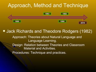 A ¨Methodical¨ History of Language Teaching | PPT