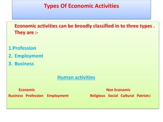 Topic 3 | PPTX | Business | Business and Finance