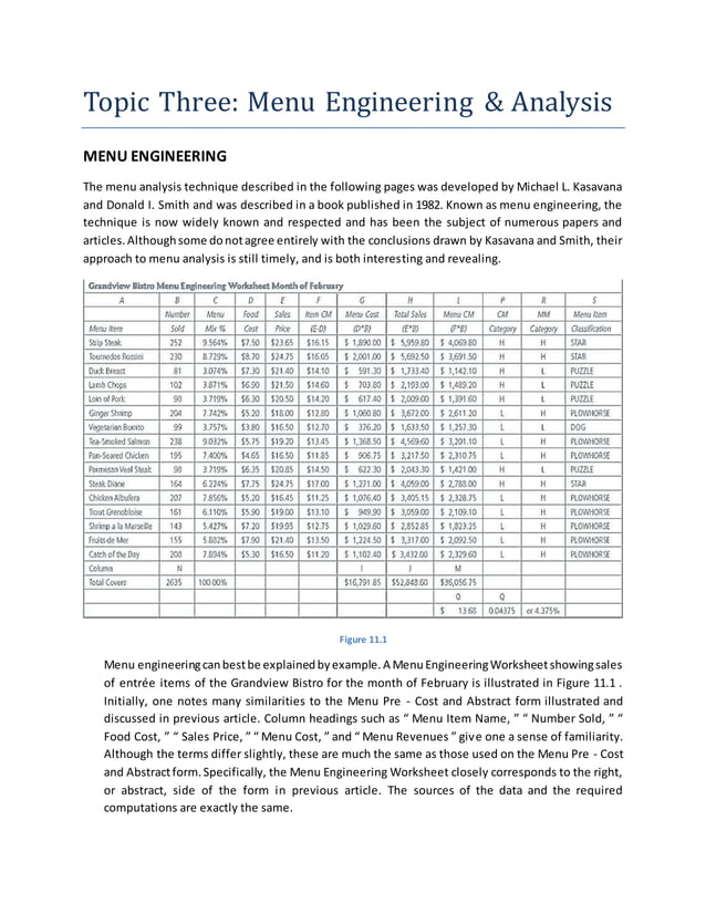 Topic 3: Menu Engineering & Analysis | DOCX | Cooking | Food & Drink
