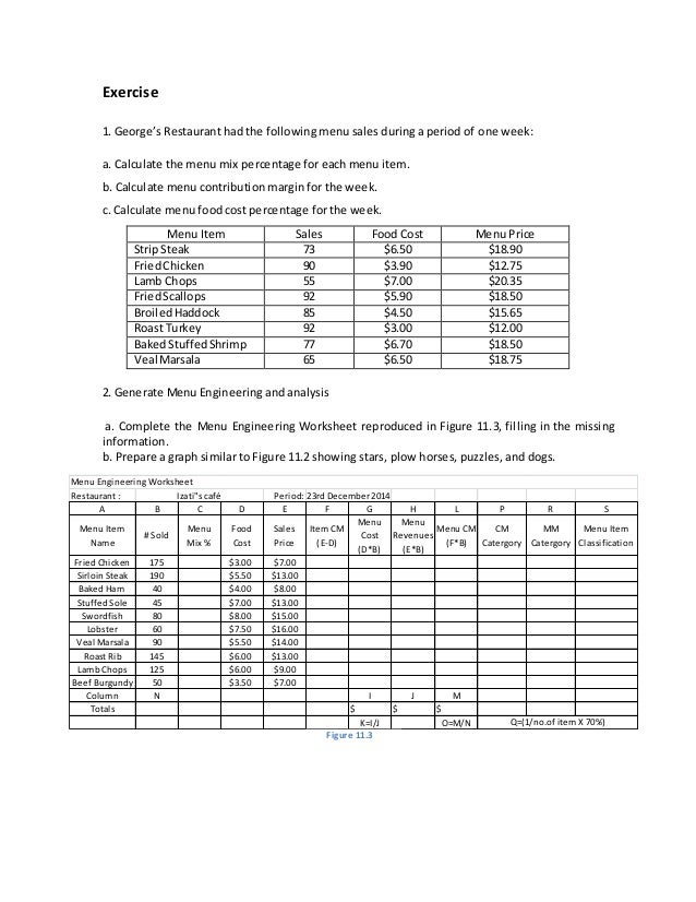 Topic 3: Menu Engineering & Analysis