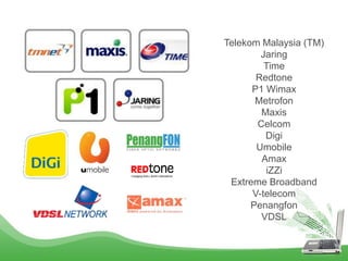 Topic 3.2 internet service provider | PPTX