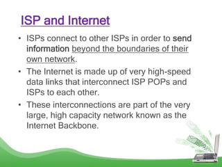 Topic 3.2 internet service provider | PPTX