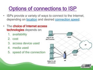 Topic 3.2 internet service provider | PPTX