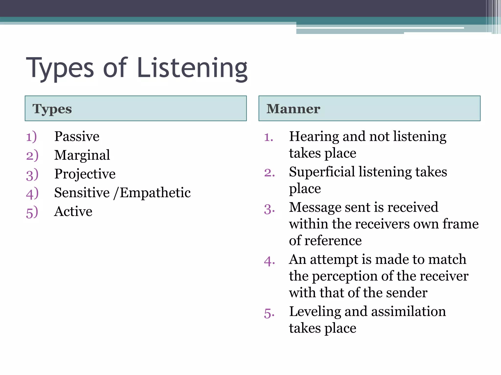 Topic 3.pptx listening | PPT