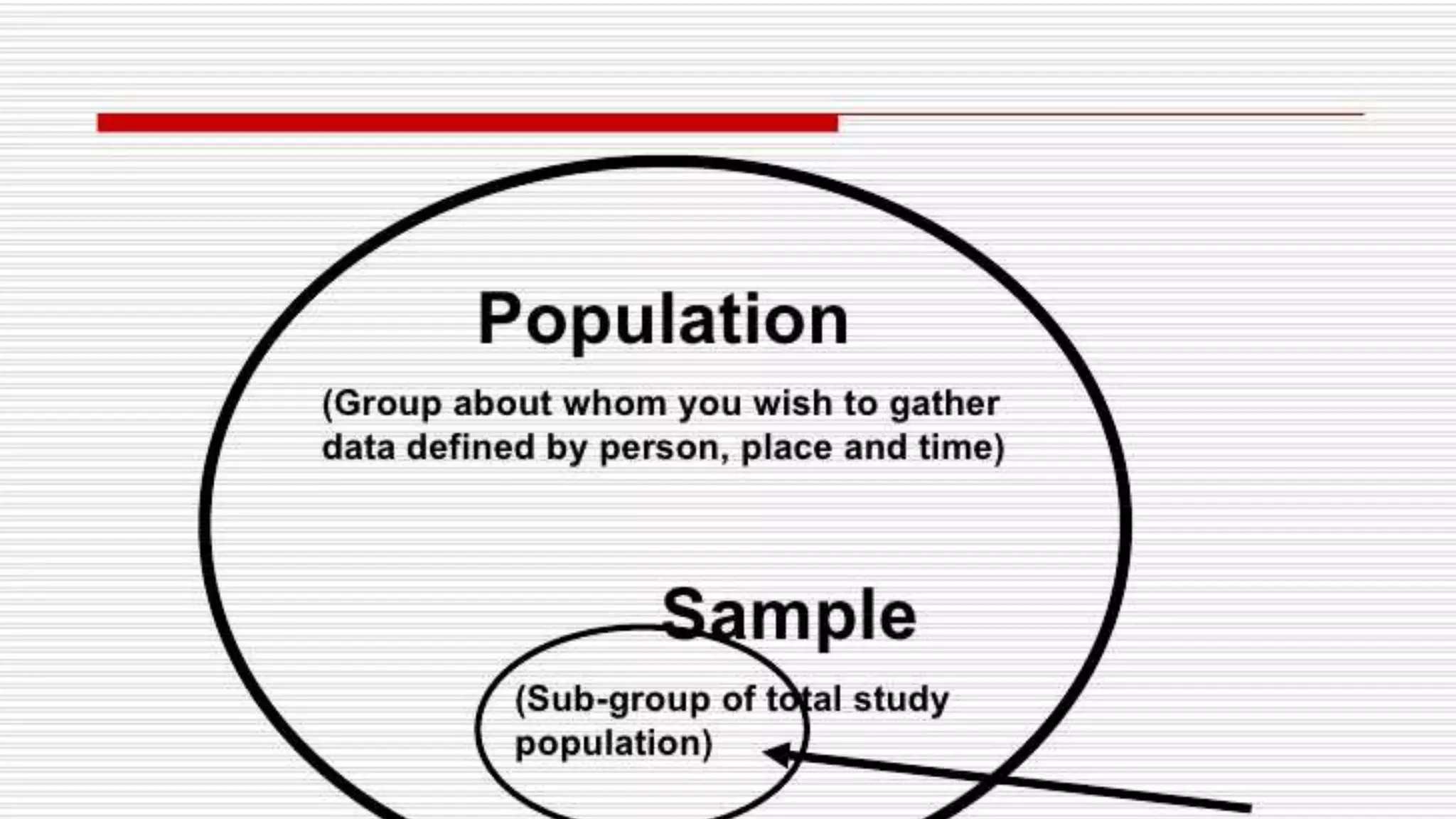 Sampling and Sampling Distributions | PPTX