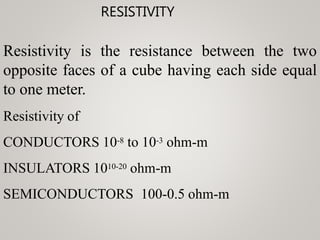TOPIC 3.2- Effects to Insulation Materials.pptx