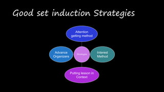 SET INDUCTION | PPT