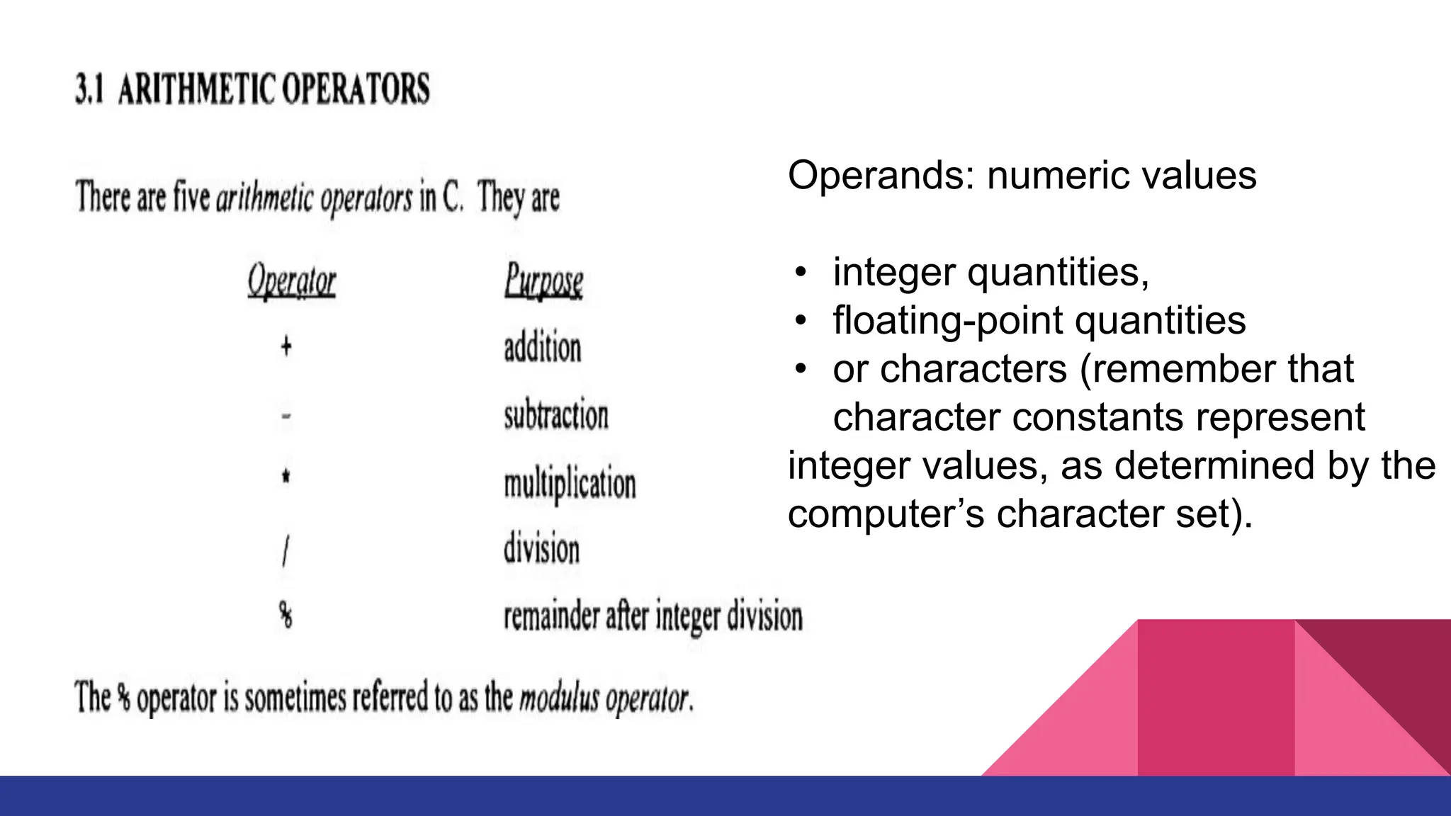 introduction to c programming - Topic 3.pdf