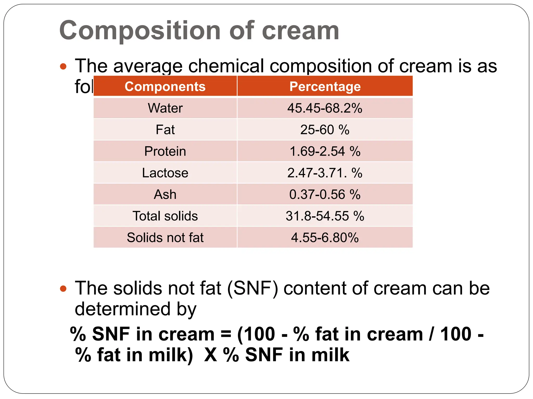 Cream- definition, types, manufacturing, defects | PPTX