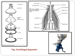 Cream- definition, types, manufacturing, defects | PPTX