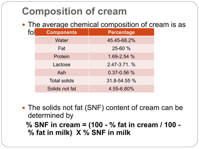 Cream- definition, types, manufacturing, defects | PPTX