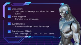 ASYNCHRONOUS COMMUNICATION is a key concept in event-driven programming ...