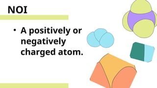 All about matter and atom and its subatomic particles | PPT