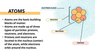 All about matter and atom and its subatomic particles | PPT