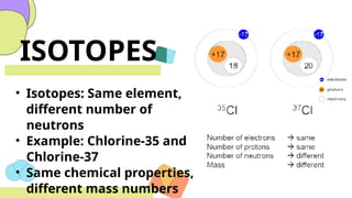 All about matter and atom and its subatomic particles | PPTX