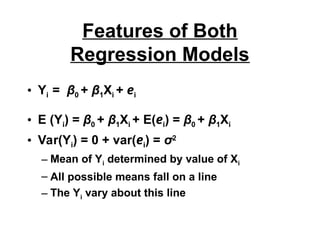 Topic_3. mechanism of simple linear regression ppt | PPT