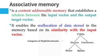 Topic 3.NN and DL Hopfield Networks.pptx