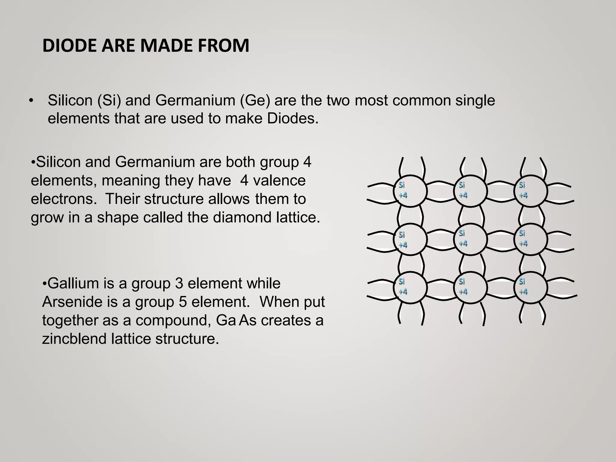 Topic 3- Diodes.pptx