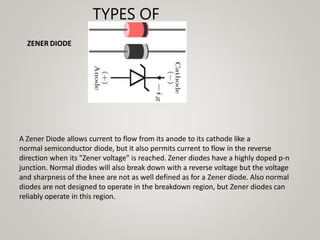 Topic 3- Diodes.pptx